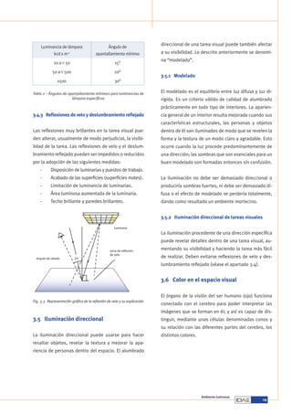 Guia aprovechamiento luz natural iluminación edificios | PDF