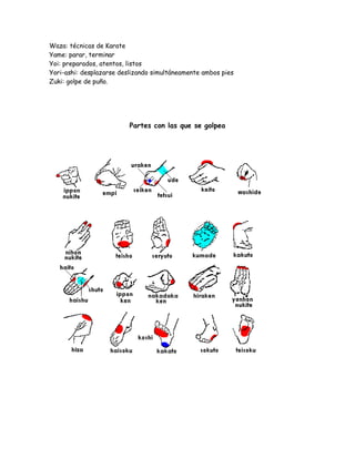 Guia basica de karate do pdf | PDF