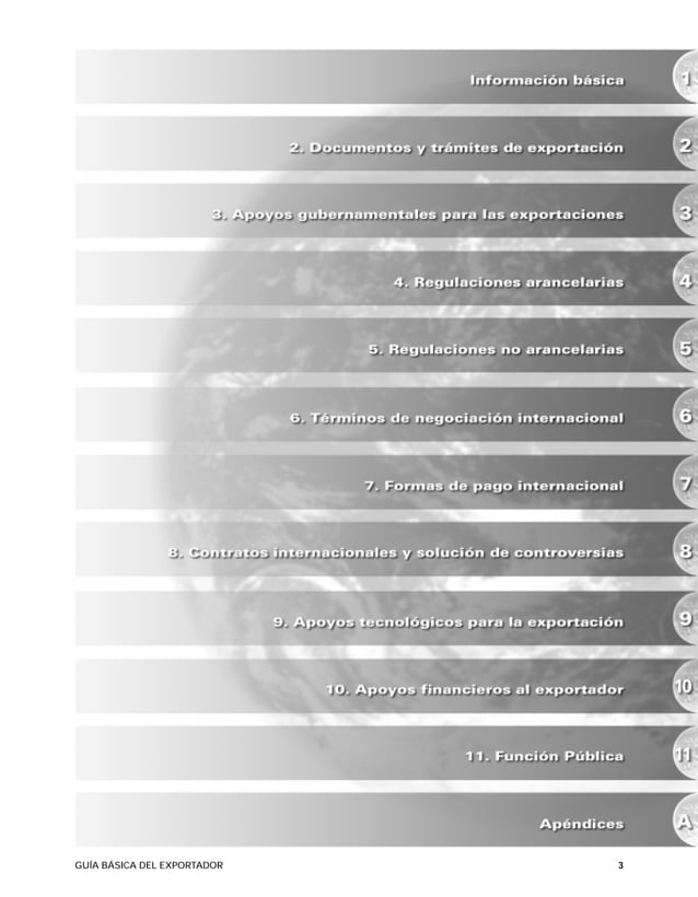 Guia basica del exportador | PDF