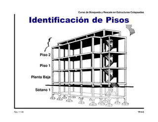 Guia brec estructuras-colapsadas | PDF