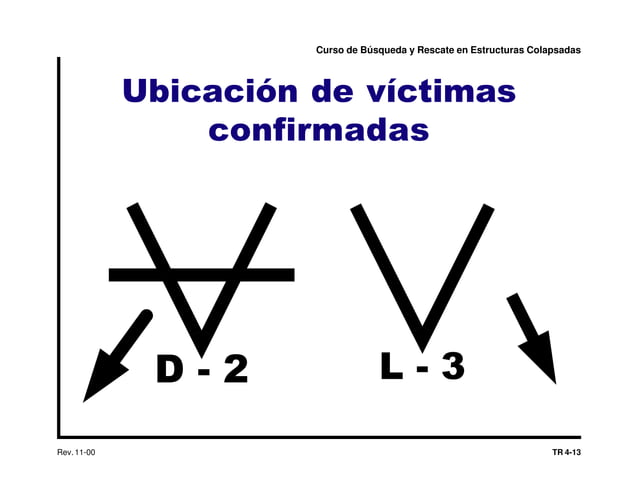 Guia brec estructuras-colapsadas | PDF