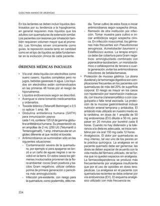 Guia clinica para quemaduras | PDF