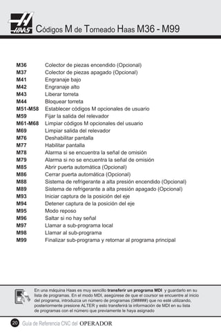 Guia cnc hitec | PDF