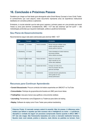 Guia completo de Smart Money Concept SMC e Inner Circle Trader ICT | PDF