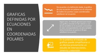 Guia coordenadas polares | PDF
