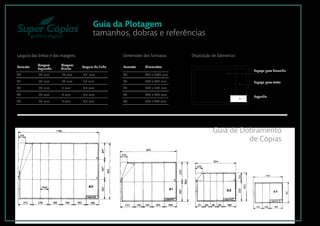 Guia da Plotagem - Super Copias | PDF