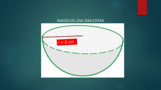 Guia de actividades volumen esfera | PPTX