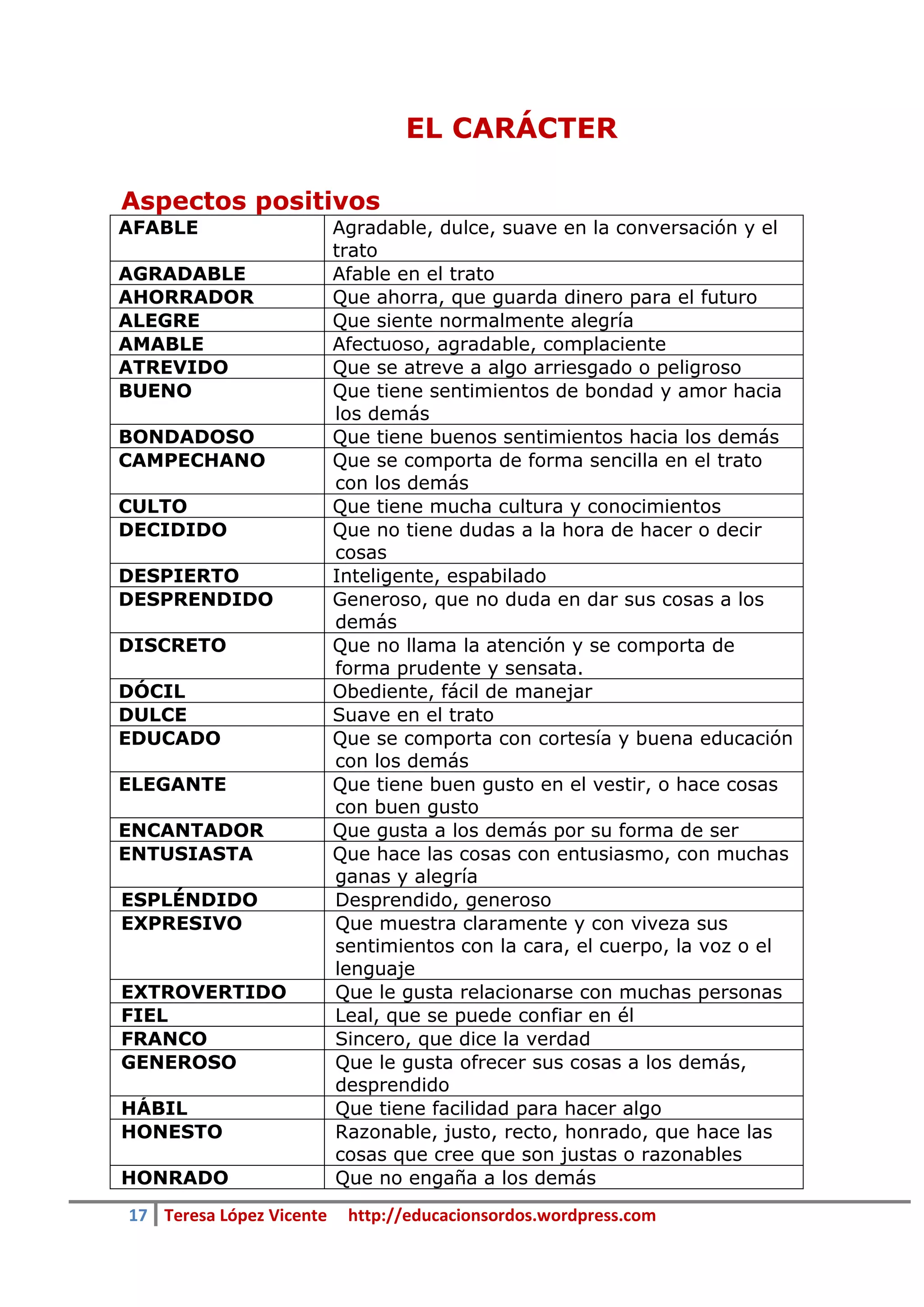 Guia De Adjetivos Para Descripciones De Personas | PDF