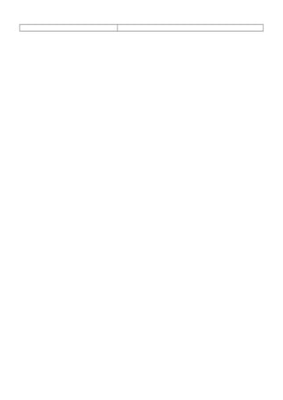 Guia de aprendizagem 3a unid out 2017 | PDF