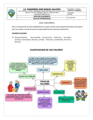 GUIA DE APRENDIZAJE ETICA Y VALORES | PDF
