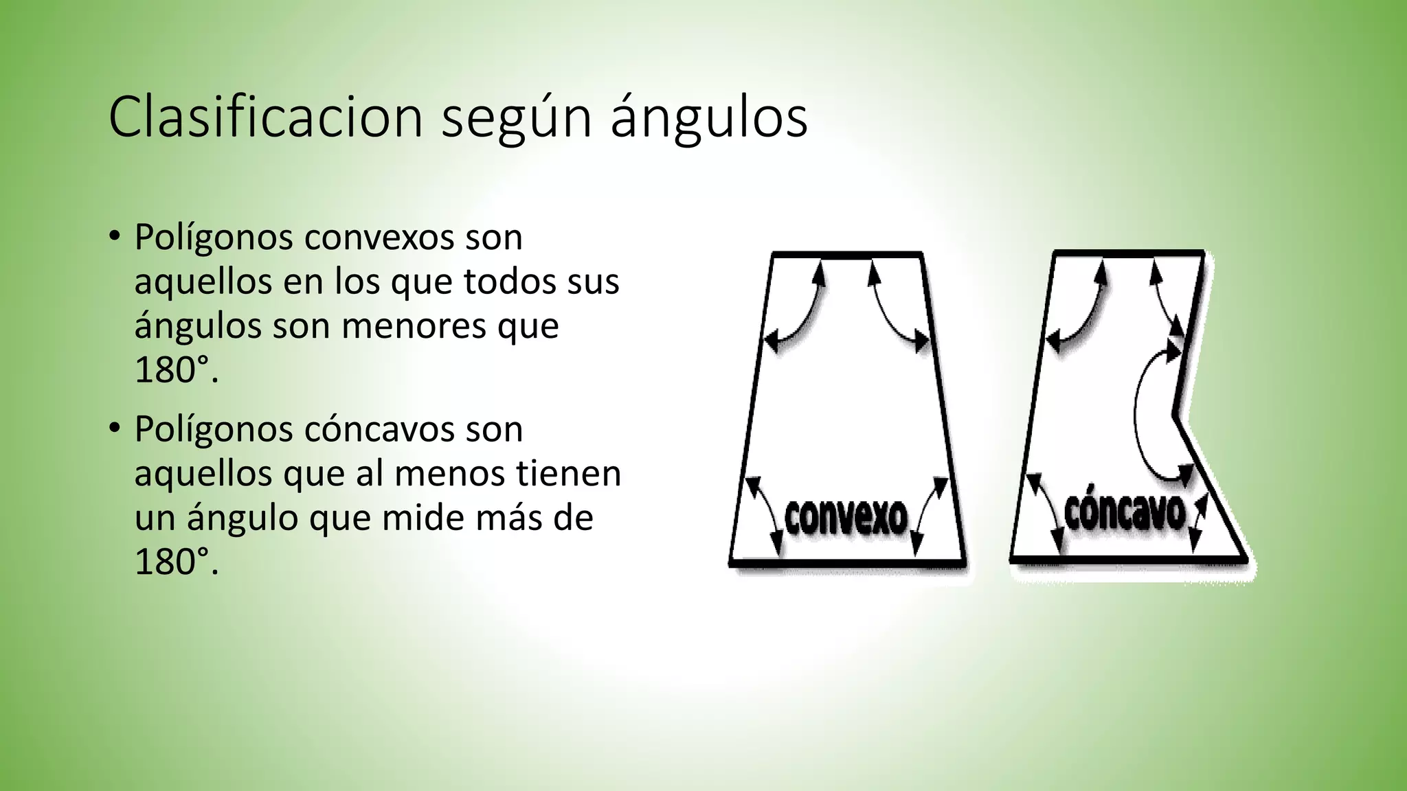 GUIA DE APRENDIZAJE POLIGONOS, ÁNGULOS INTERIORES Y.pptx