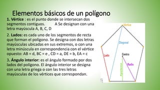 GUIA DE APRENDIZAJE POLIGONOS, ÁNGULOS INTERIORES Y.pptx
