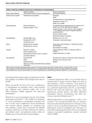 Guia de canada hipertension gestacion | PDF