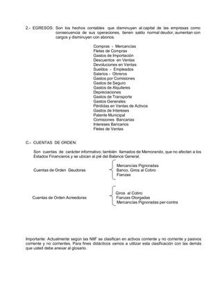 Guia de clasificacion de cuentas copia | PDF