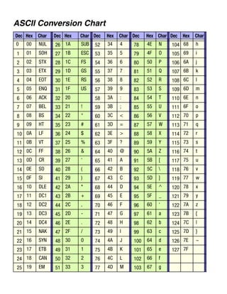 Guia de configuracao_ms9520 | PDF | Computer Peripherals | Computing