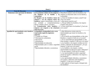 Guia de discusion gf | DOC