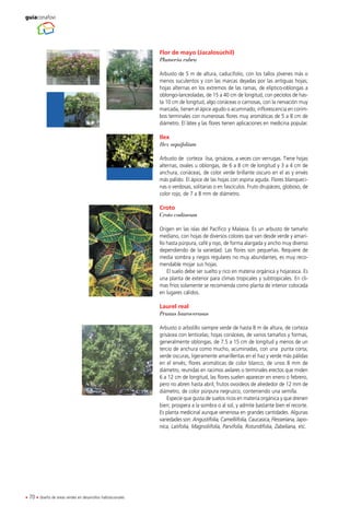 Guia de diseño de areas verdes | PDF