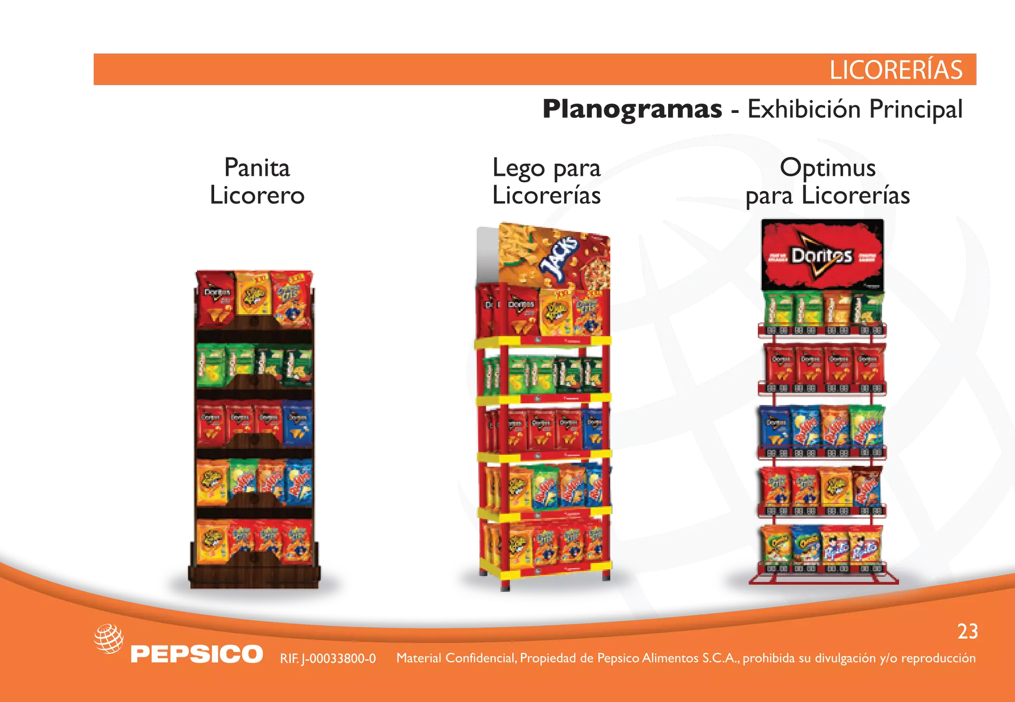 Sales Guide for Pepsico Venezuela by channel | PPT