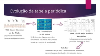 guia de estudo 9º ano FQ - tabela periódica.pptx