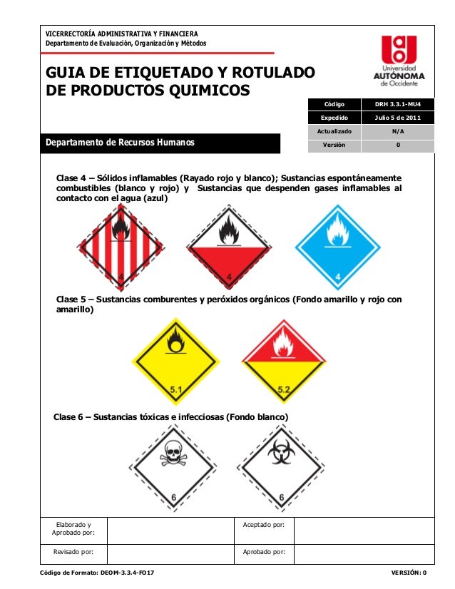 Guia de etiquetado y rotulado de productos quimicos