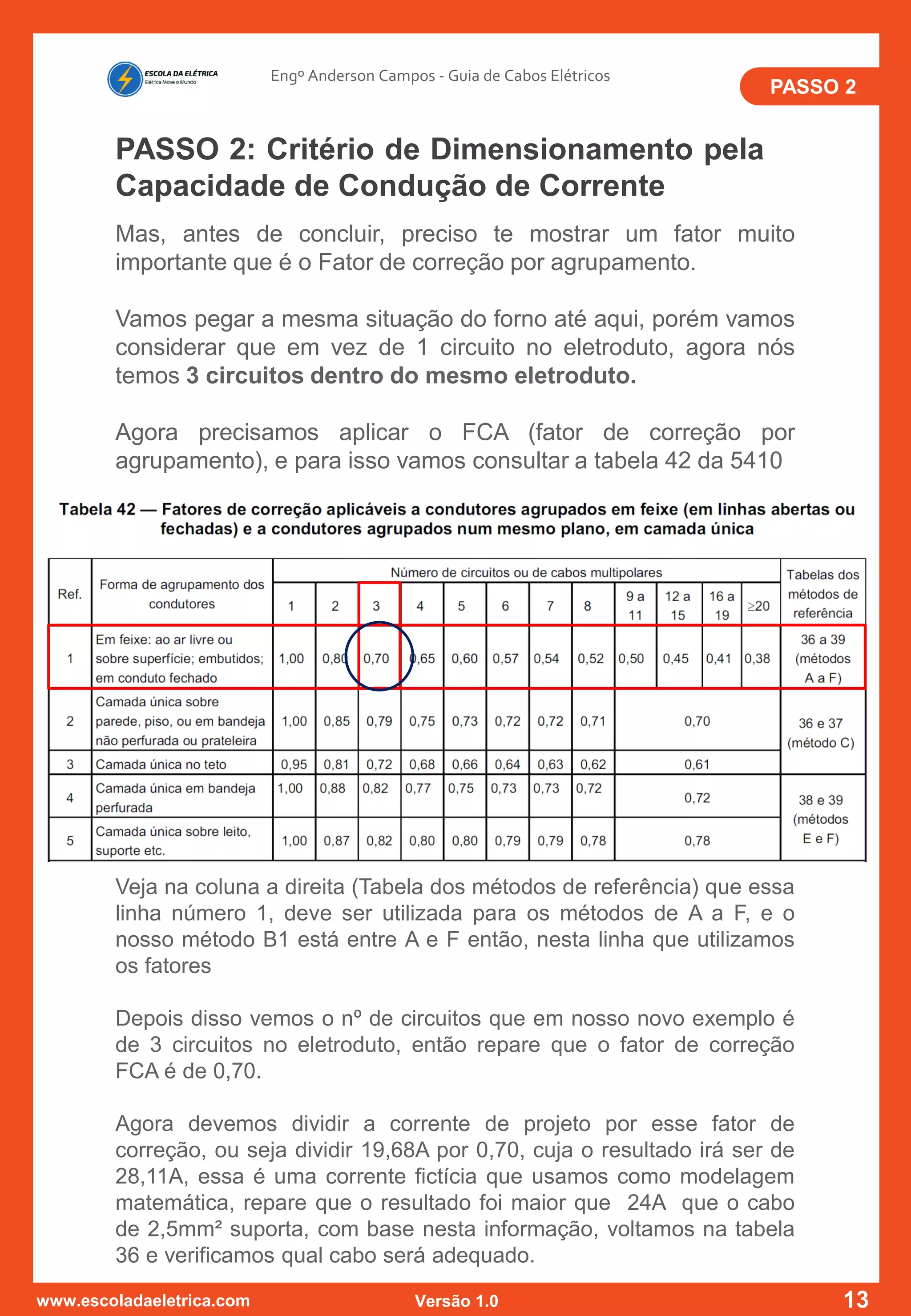 Guia definitivo dimensionamento de cabos elétricos - eng. anderson | PDF