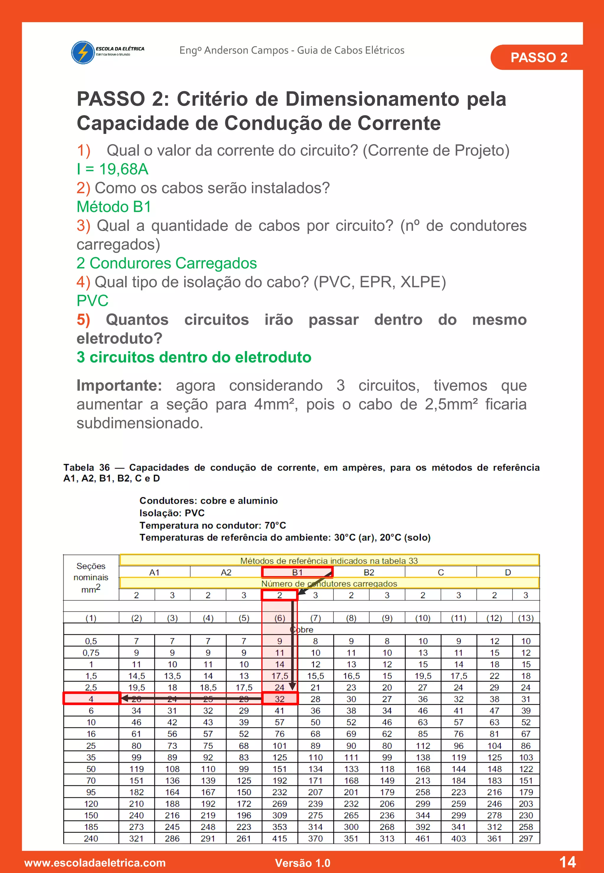 Guia definitivo dimensionamento de cabos elétricos - eng. anderson | PDF