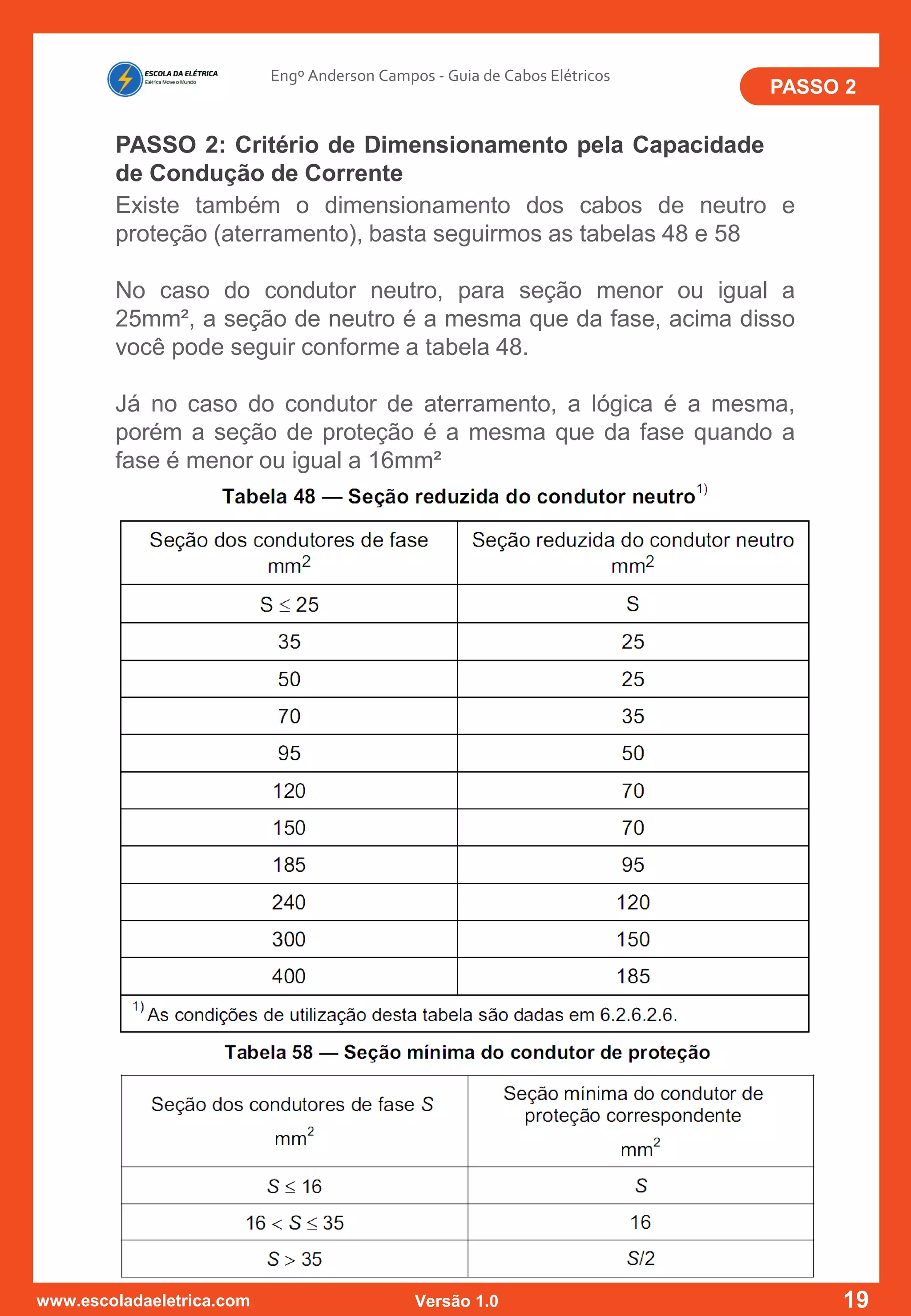 Guia definitivo dimensionamento de cabos elétricos - eng. anderson | PDF