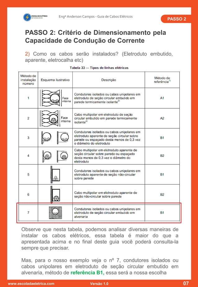 Guia definitivo dimensionamento de cabos elétricos - eng. anderson | PDF