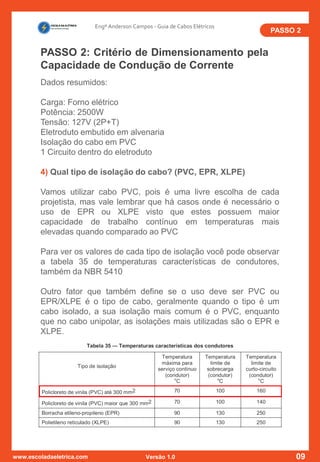 Guia definitivo dimensionamento de cabos elétricos - eng. anderson | PDF