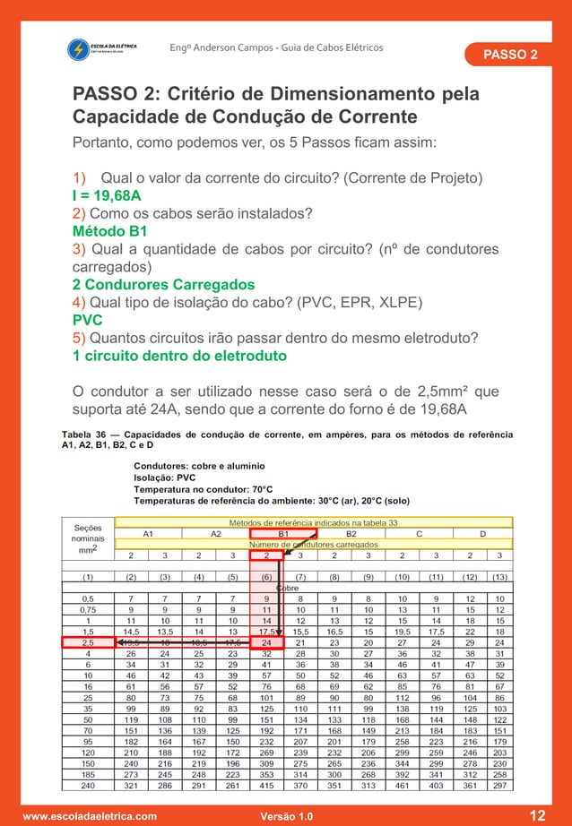 Guia definitivo dimensionamento de cabos elétricos - eng. anderson | PDF