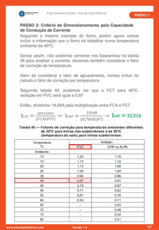 Guia definitivo dimensionamento de cabos elétricos - eng. anderson | PDF