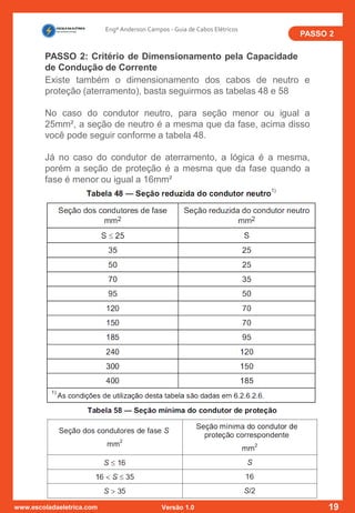 Guia definitivo dimensionamento de cabos elétricos - eng. anderson | PDF