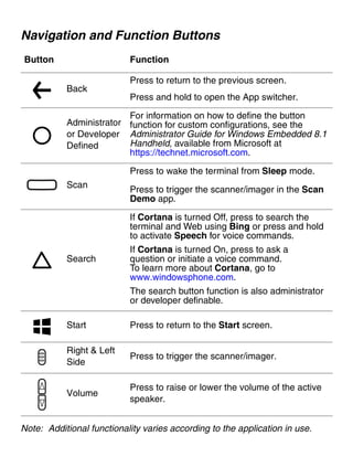 Manual 75E | PDF | Consumer Electronics | Technology & Computing
