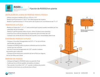 guia_de_inicio_ri505A_ Carga de autotanques.pdf