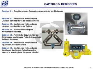 GUIA DE INTERPRETACION DE USO NORMAS API.pdf