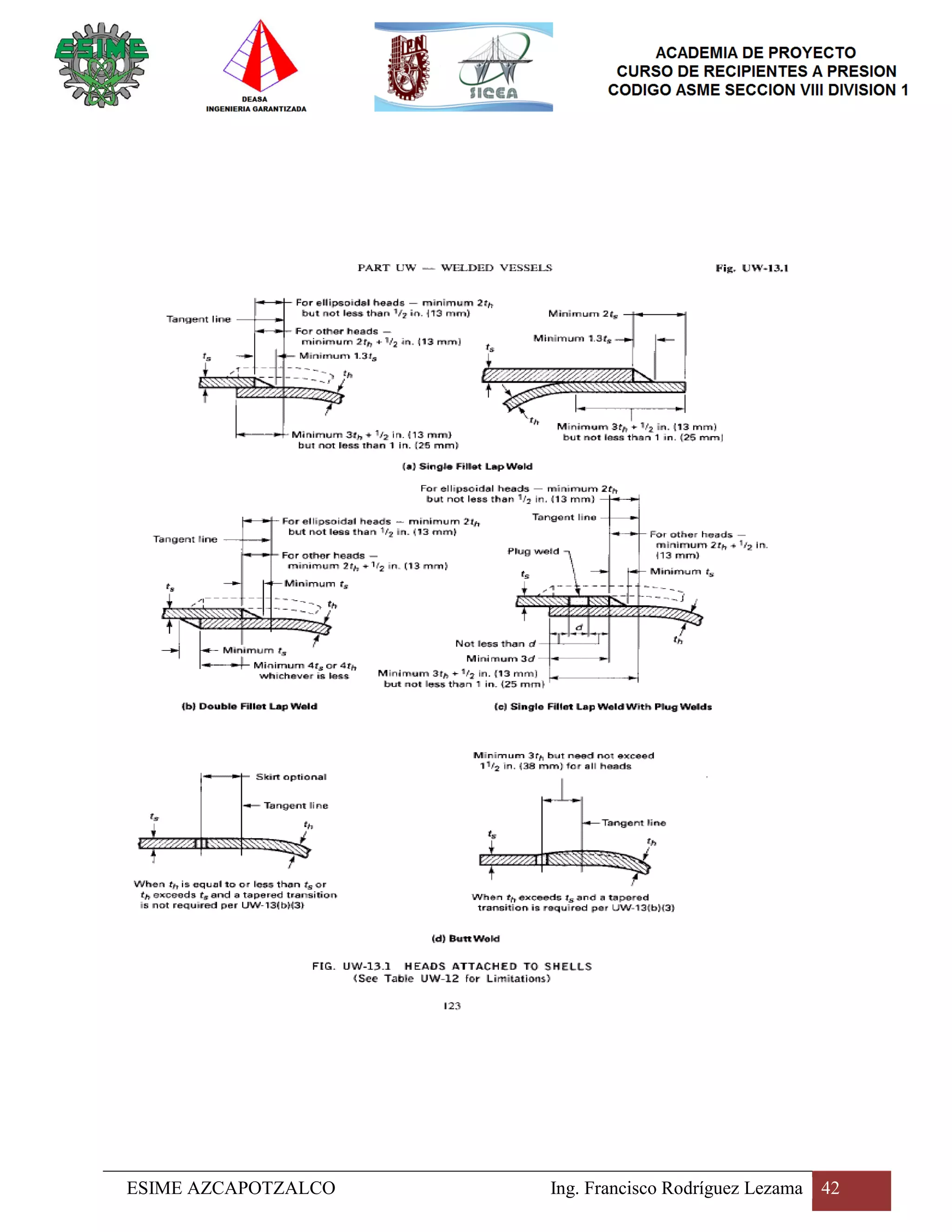 Guia del codigo asme seccion viii division 1 tomo 1 | PDF