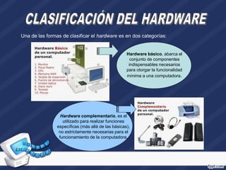 Guia del Hardware | PPTX