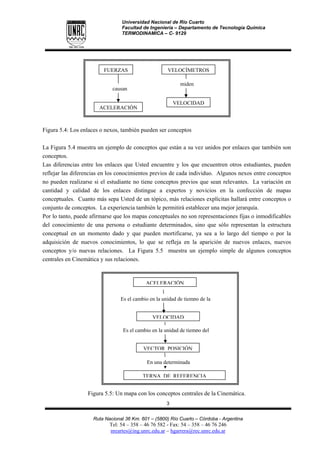 Guía de mapas conceptuales | PDF