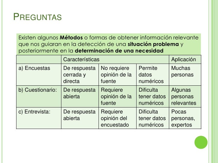 Guia de obtencion de datos Guia de obtencion de datos