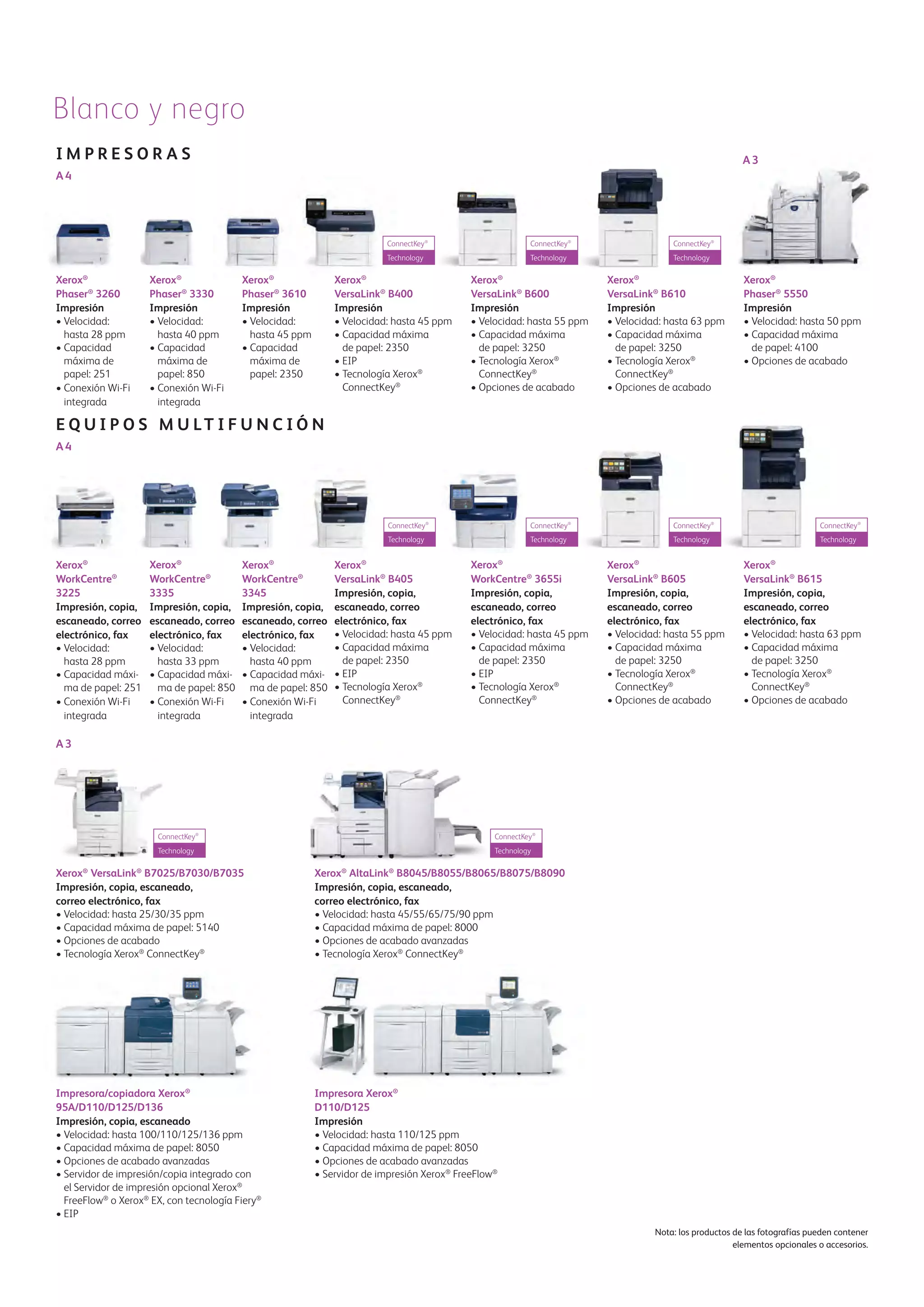 Guia de producto xerox | PDF