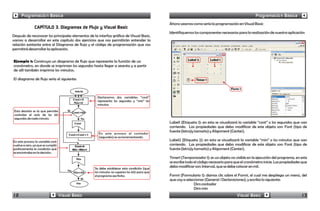 Guia de programación en visual basic | PPT