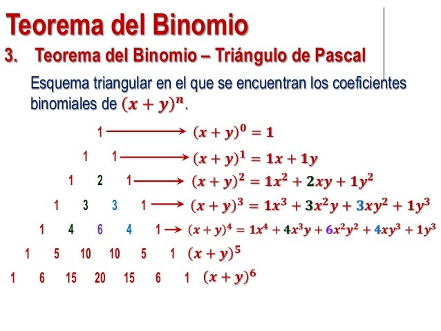 Guia de resolucion de ejercicios nro 3 sobre binomio de newton