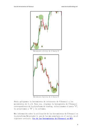 Guia de Retrocesos de Fibonacci | PDF