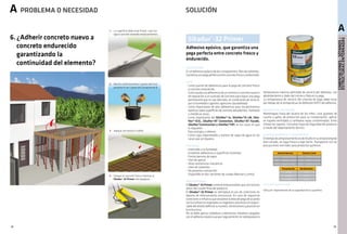 GUIA_DE_SOLUCIONES_Sika_2018_PROBLEMA_SO.pdf