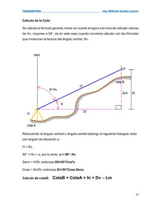 Guia de taquimetria | PDF
