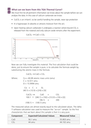 Guia de TGA (análisis termogravimétrico) | PDF
