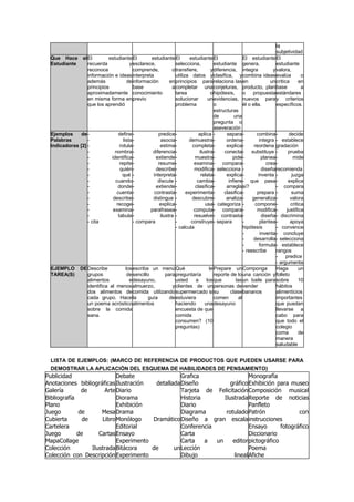 Guia de trabajo para clase 4 | PDF