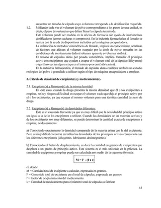 Guiadetrabajospracticostecnologiafarmaceutica | PDF