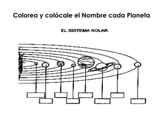 Diagrama Del Sistema Solar En Blanco