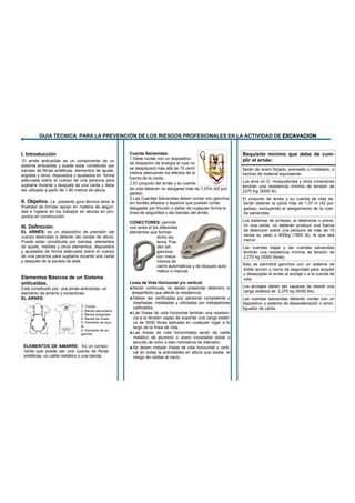 Guia de uso del arnes | PDF